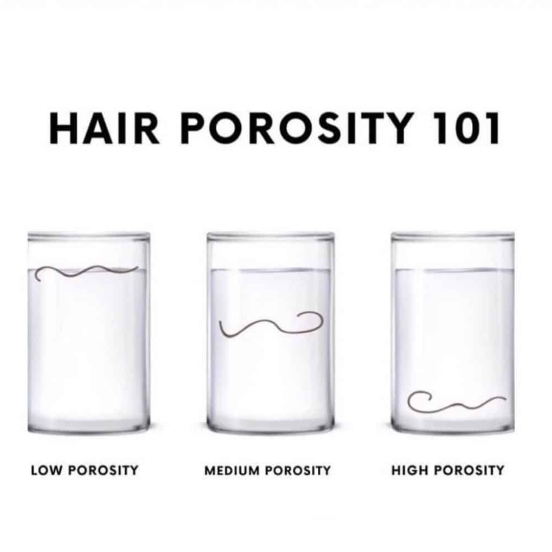 How to Test Hair Porosity – Urban Hydration